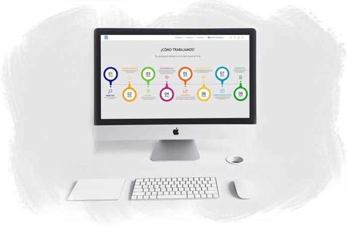 Barragan Software: Desarrollo de Apps y webs para empresas